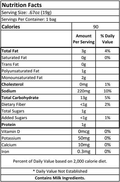 Quaker Cheddar Rice Crisps a Savory Treat for Hungry Office Snackers
